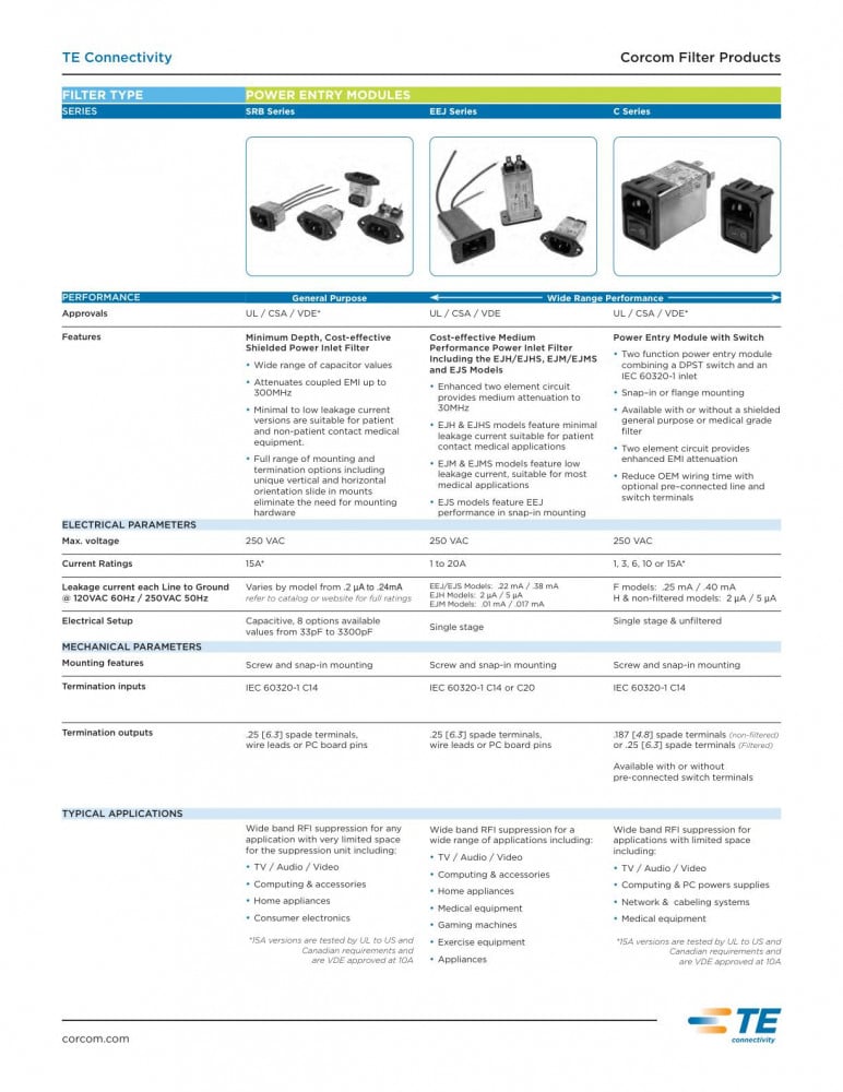 TE Connectivity Corcom document page 10