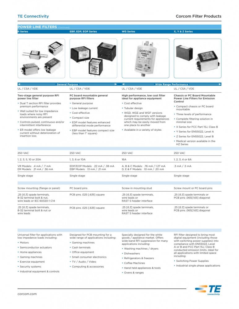 TE Connectivity Corcom document page 3