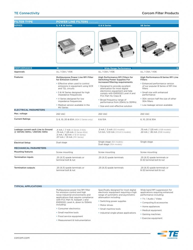 TE Connectivity Corcom document page 4