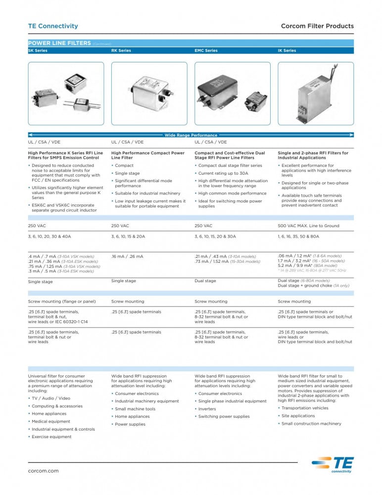 TE Connectivity Corcom document page 5