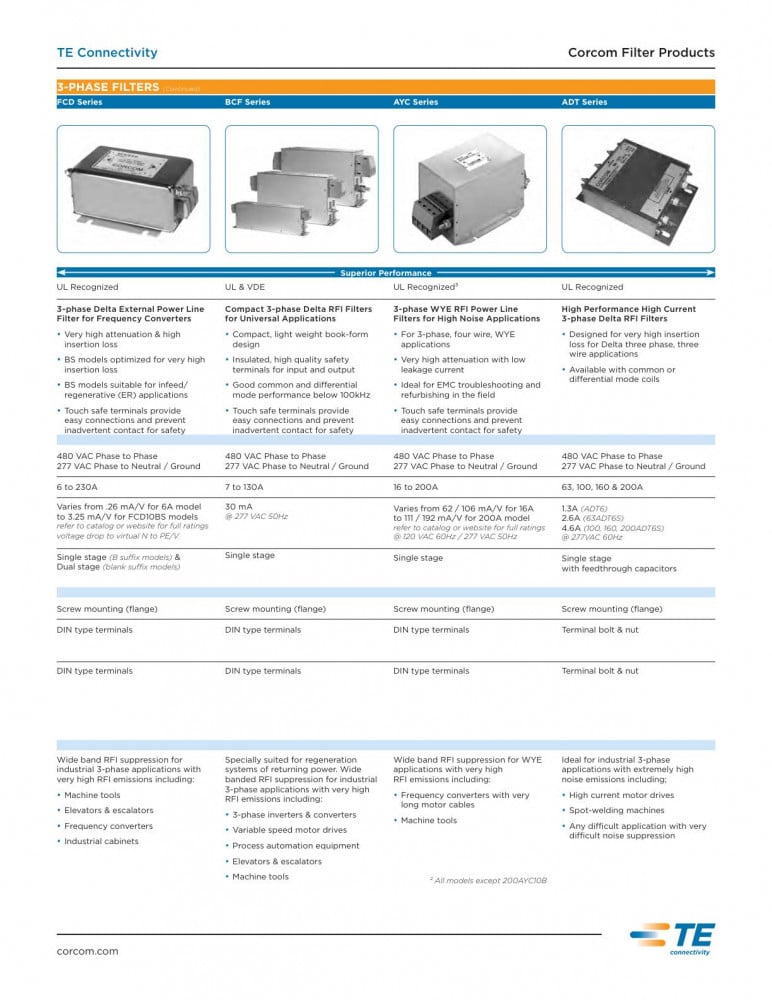 TE Connectivity Corcom document page 9