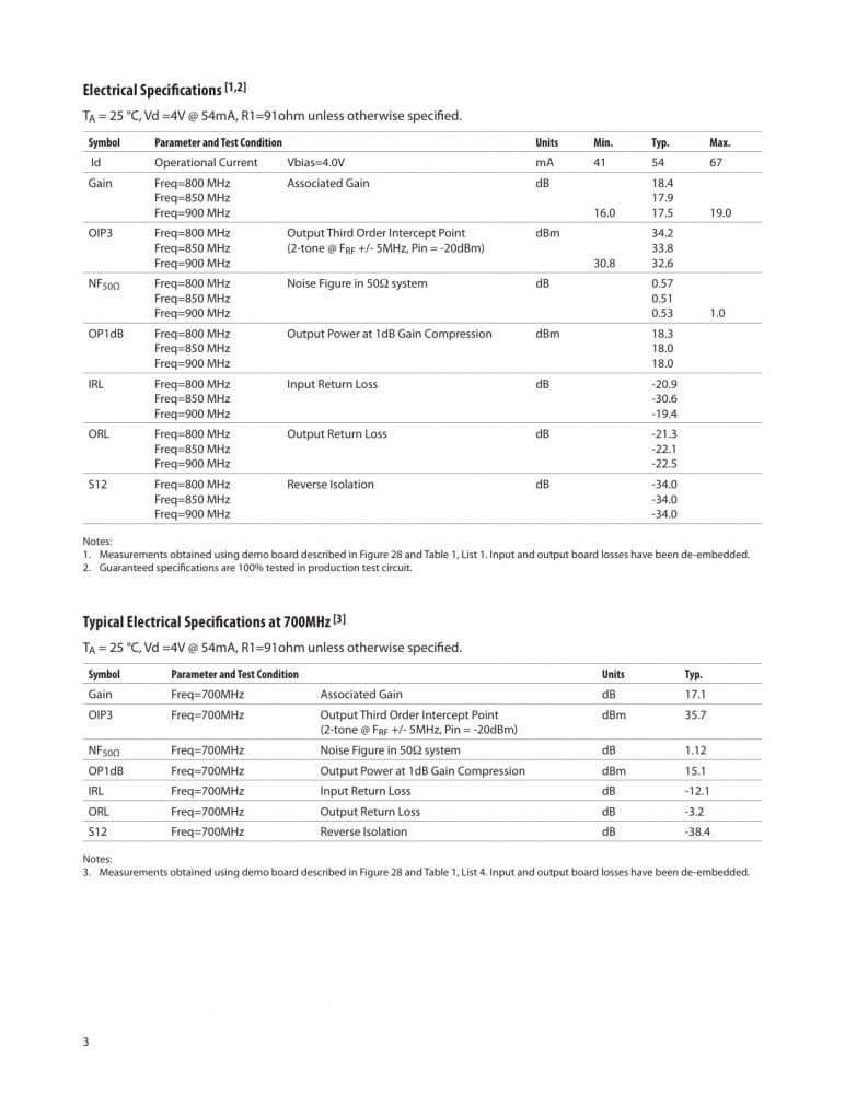 MGA-631P8-TR1G datasheet page 3