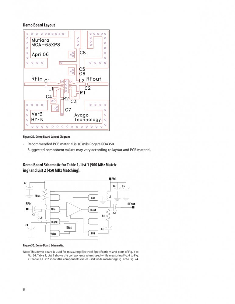 MGA-631P8-TR1G datasheet page 8