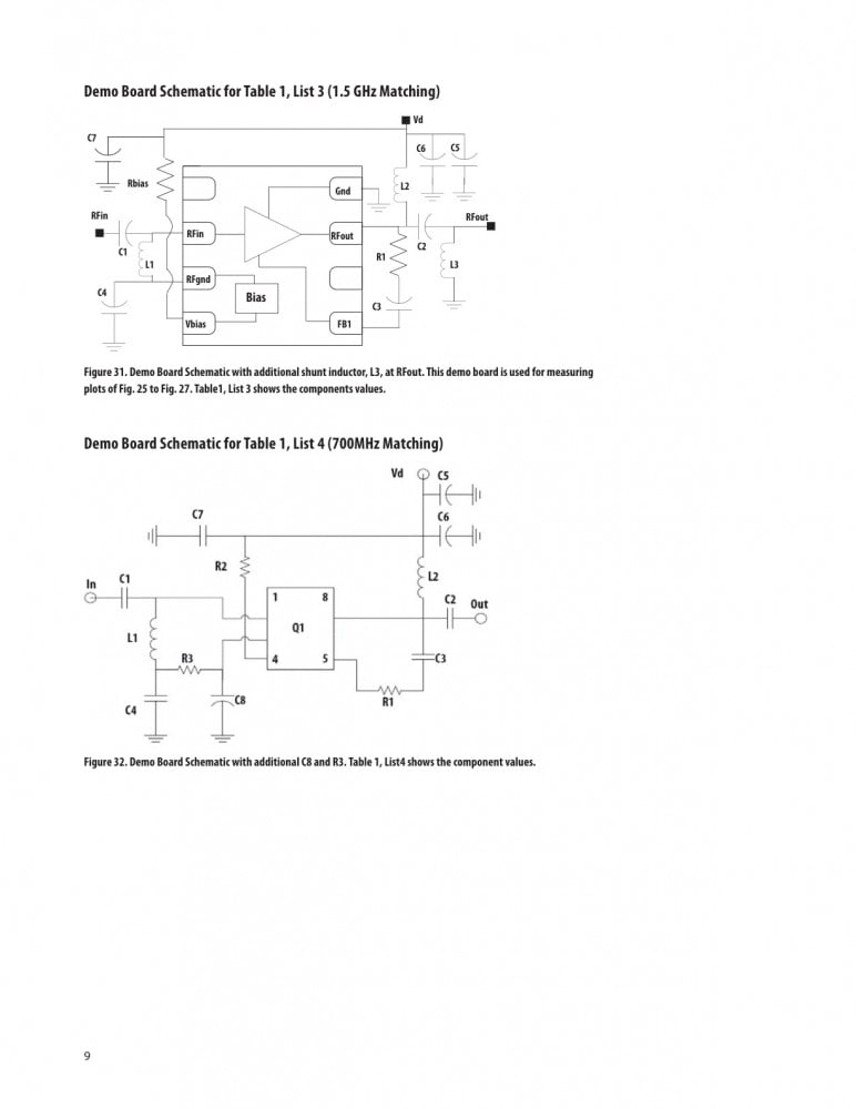 MGA-631P8-TR1G datasheet page 9