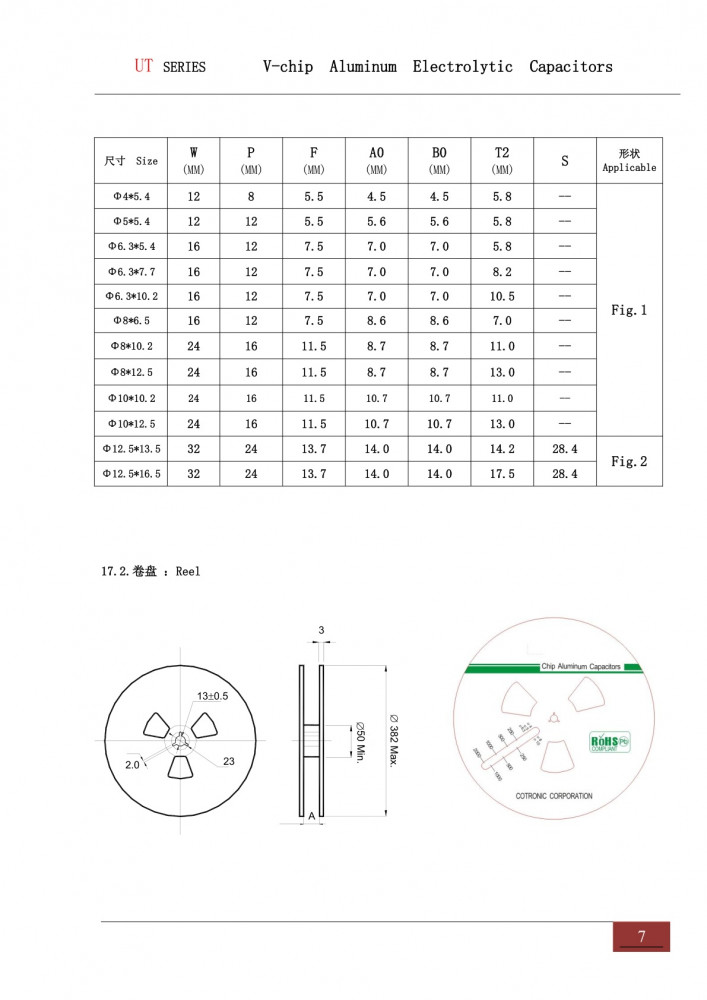 UT series specification page 7