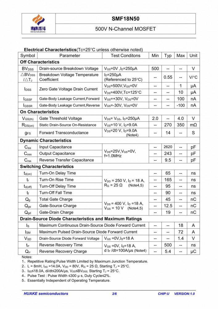 SMF18N50 datasheet page 2