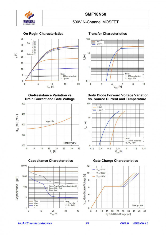 SMF18N50 datasheet page 3