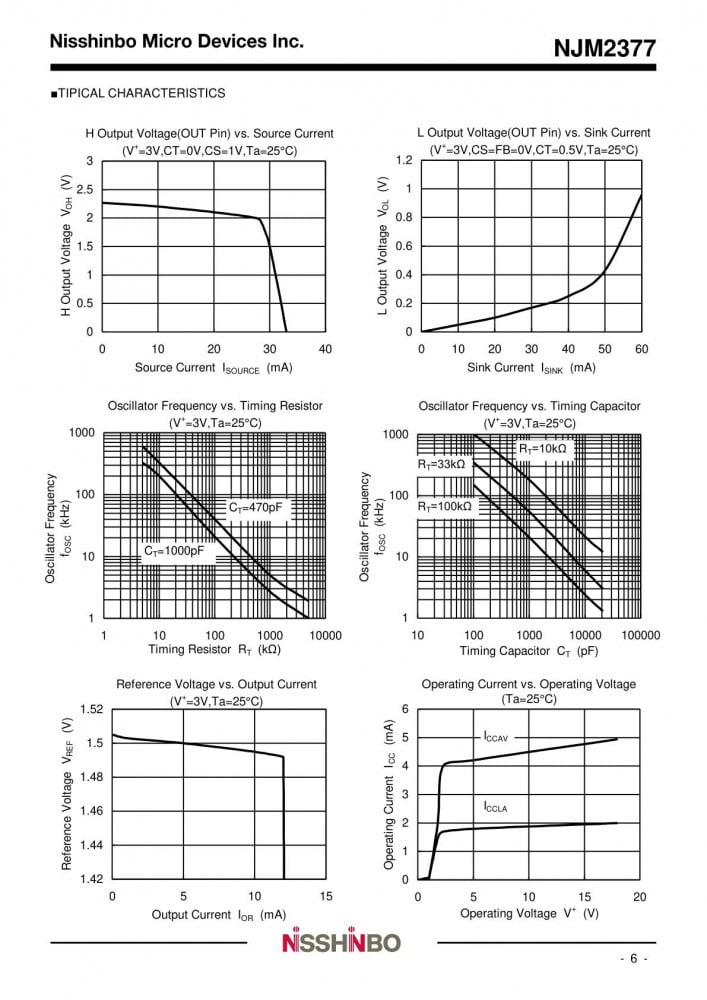 NJM2377 datasheet page 6