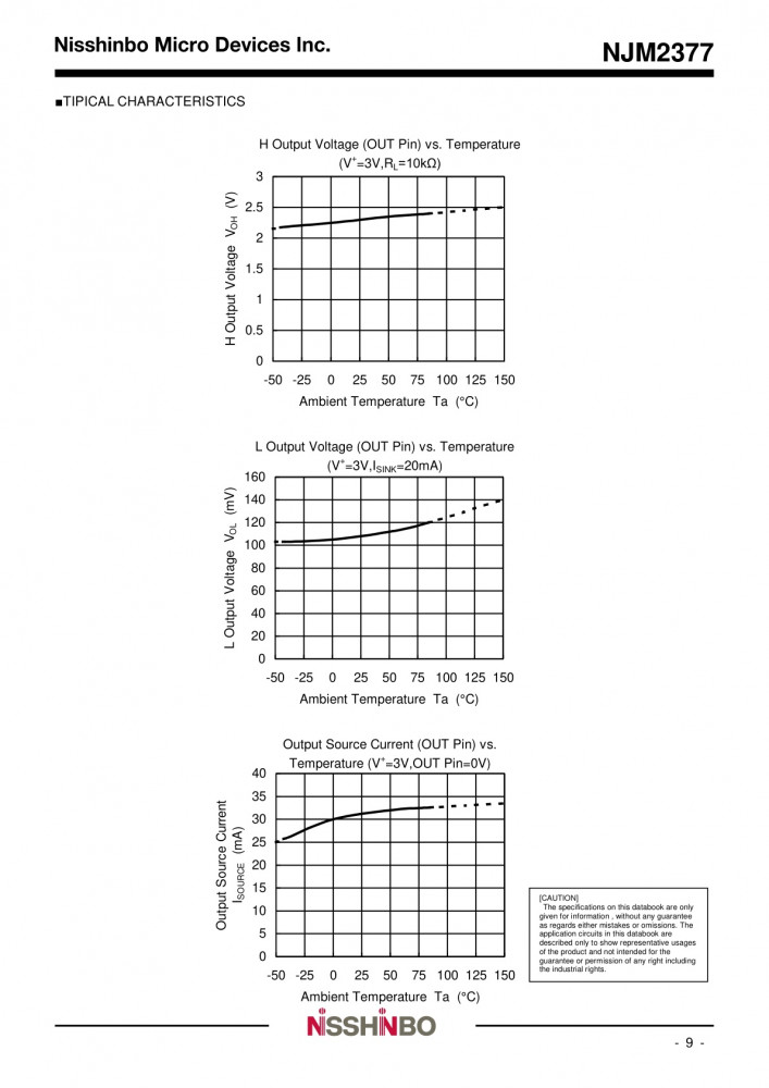 NJM2377 datasheet page 9