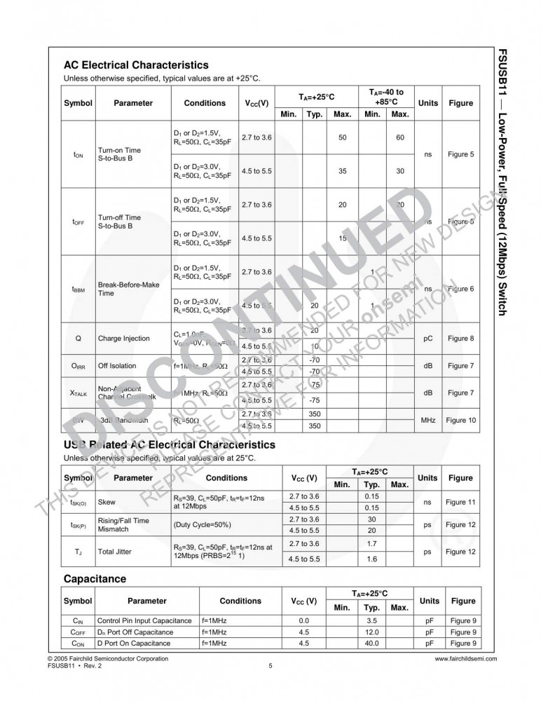 FSUSB11 datasheet page 6