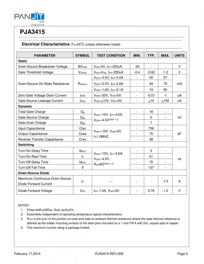 PJA3415 datasheet page 2