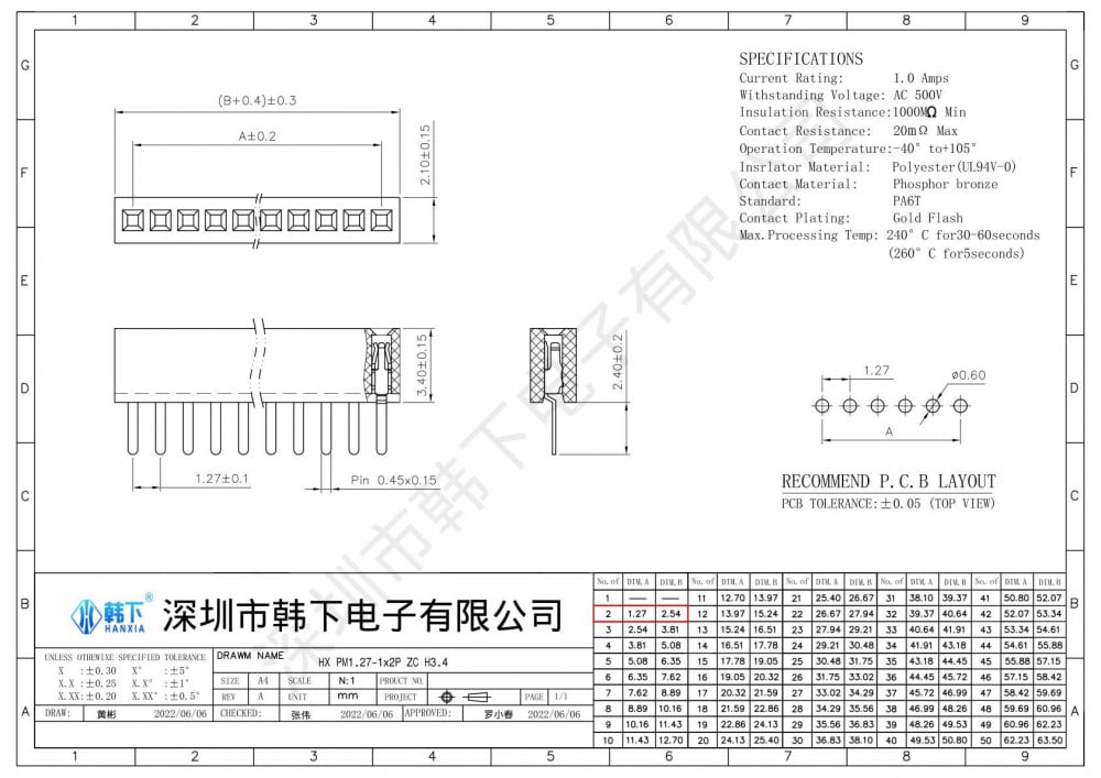 HANXIA HX PM1.27-1x2P ZC H3.4 technical drawing