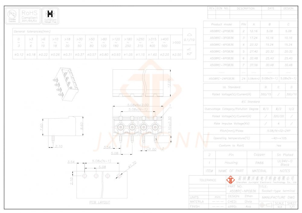 A508RC technical drawing page