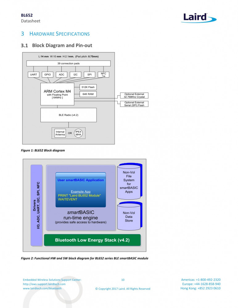 BL652 datasheet page 10
