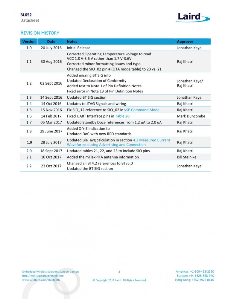 BL652 datasheet page 2