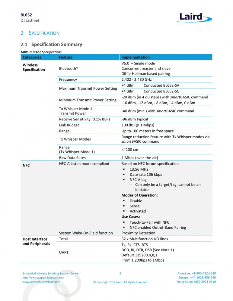 BL652 datasheet page 6