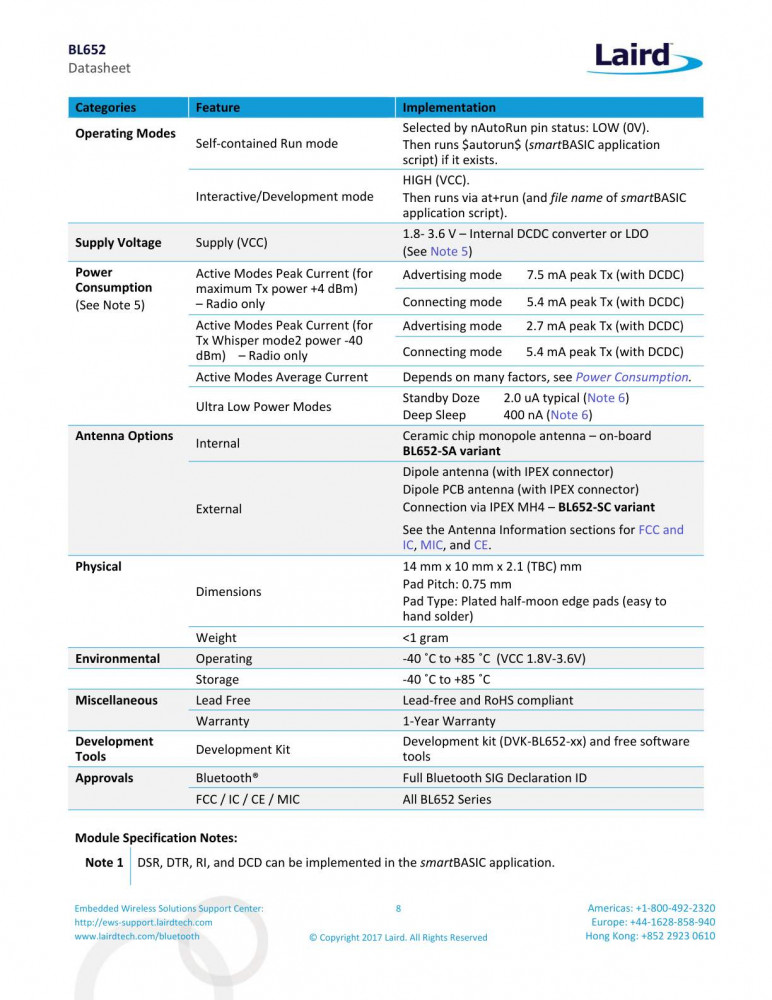 BL652 datasheet page 8
