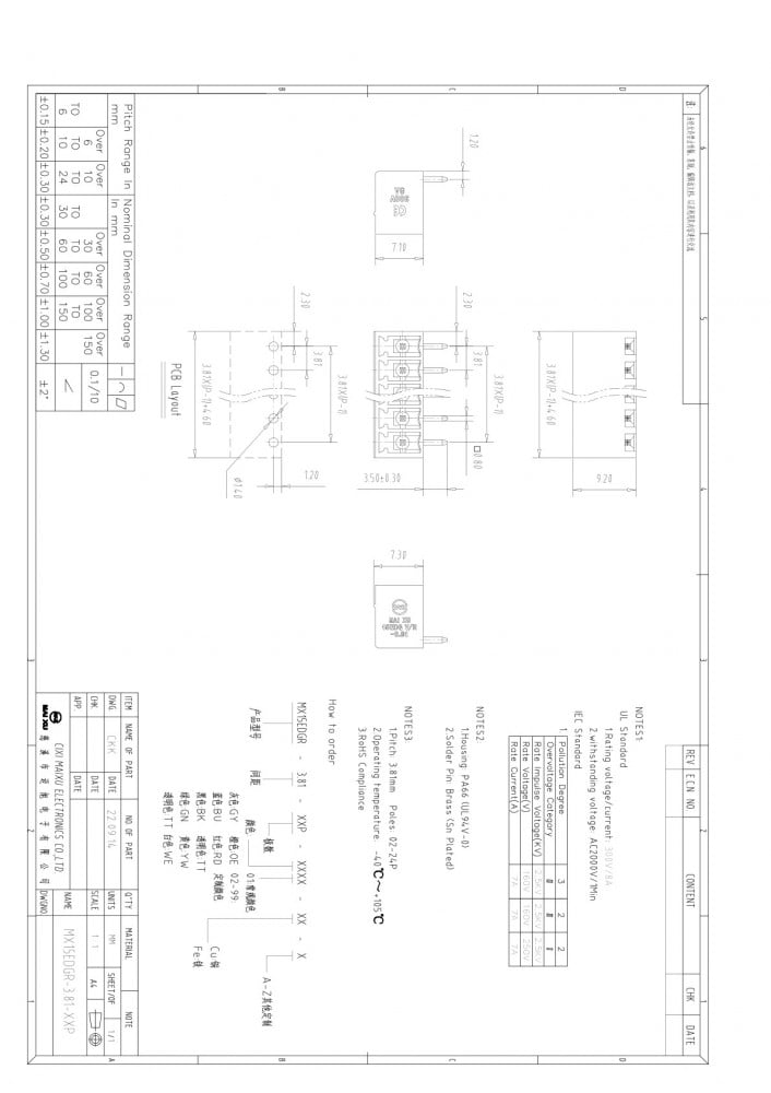 MX15EDGRC-3.81-06P-GN01-Cu-A technical drawing preview