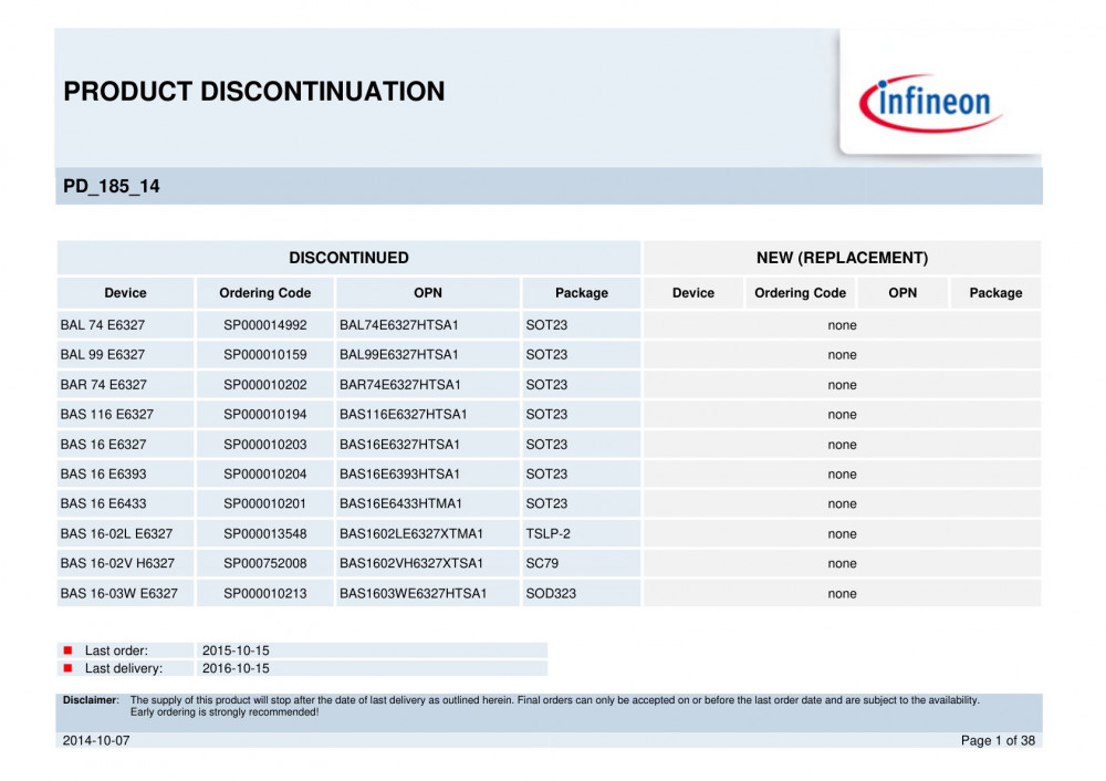 Technical document page 2