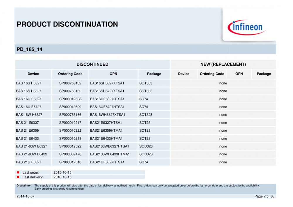 Technical document page 3
