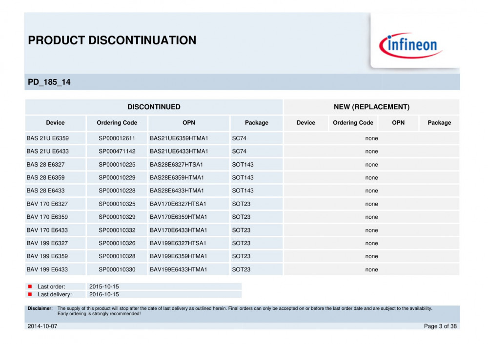 Technical document page 4