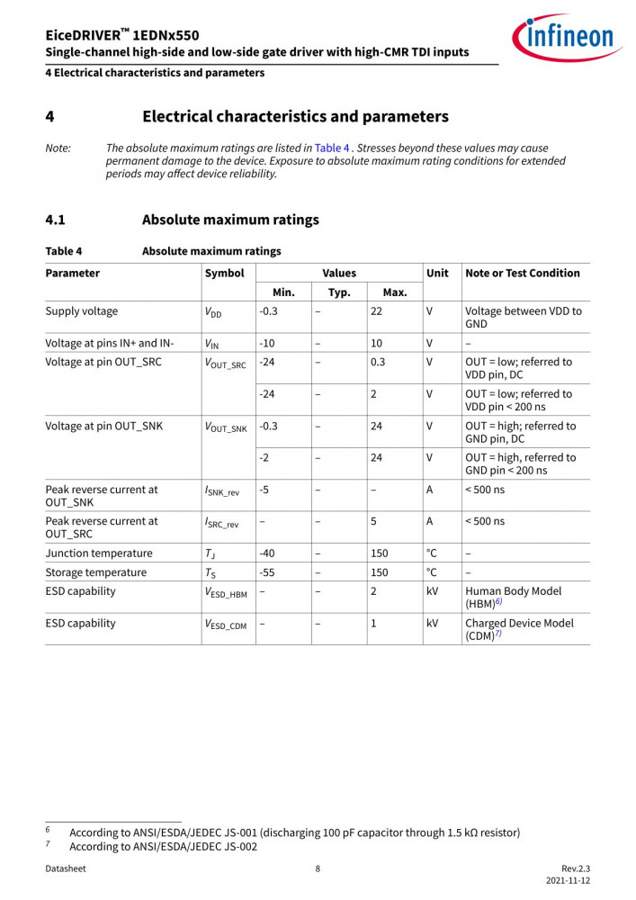 1EDN6550BXTSA1 datasheet page 8