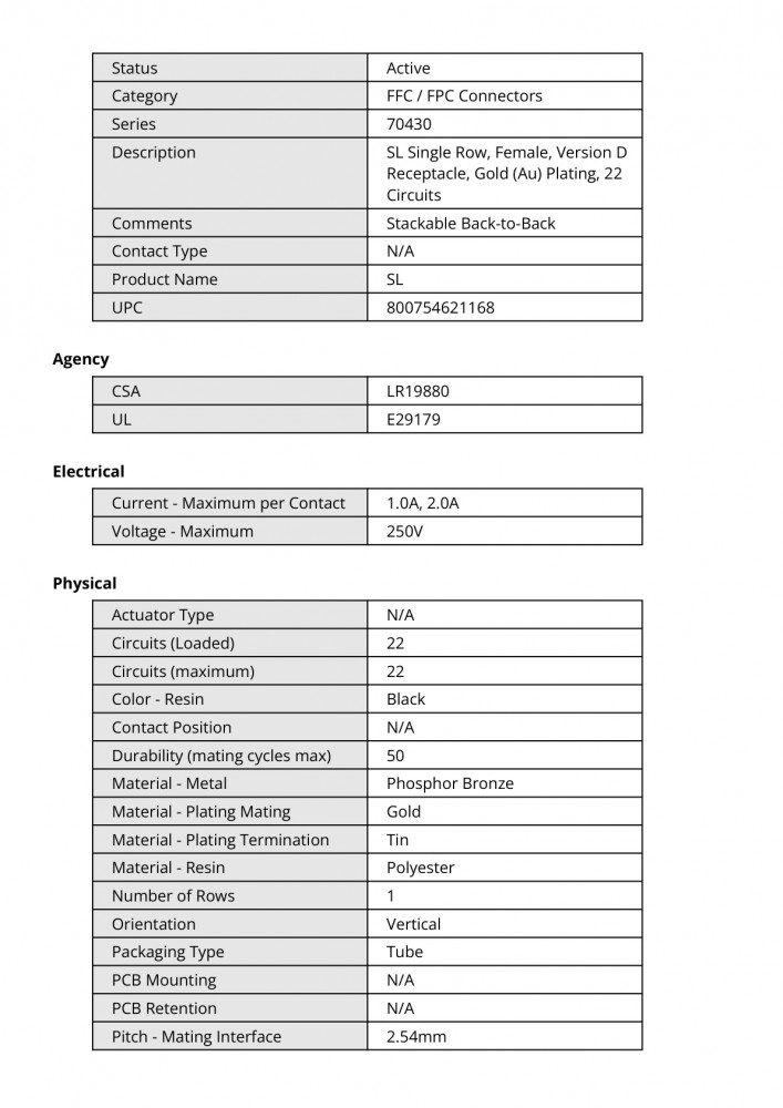 Technical document page 2 for product 15474226