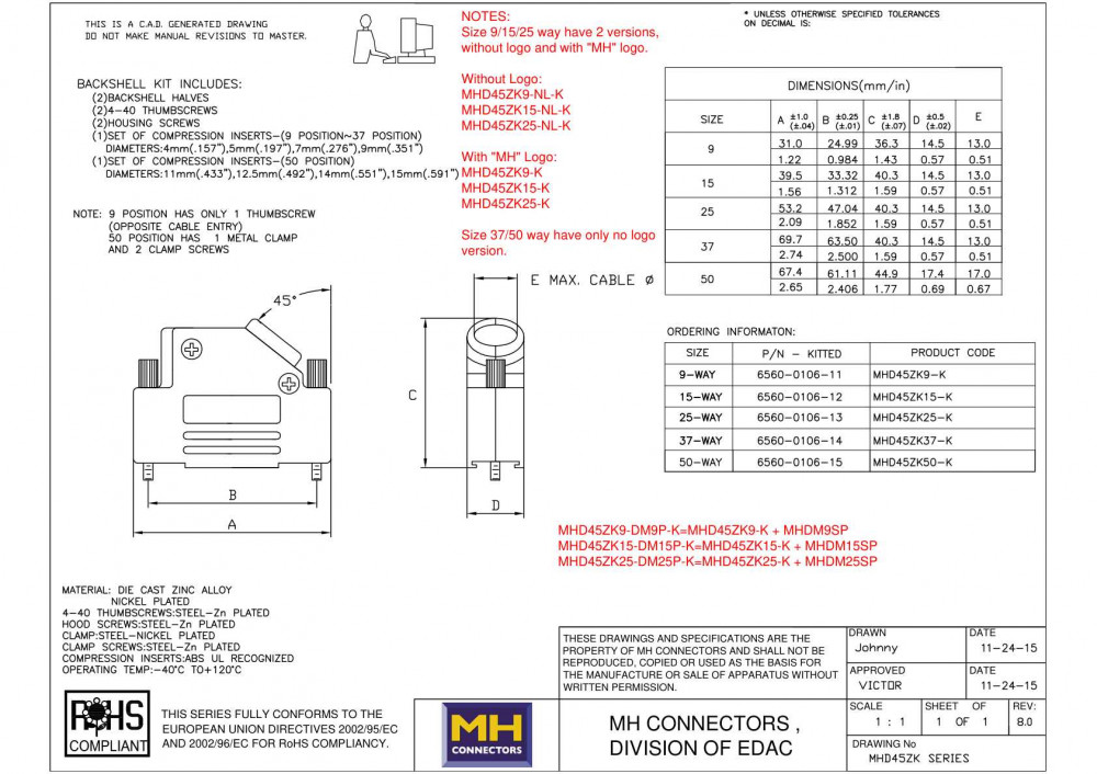MHD45ZK series backshell drawing
