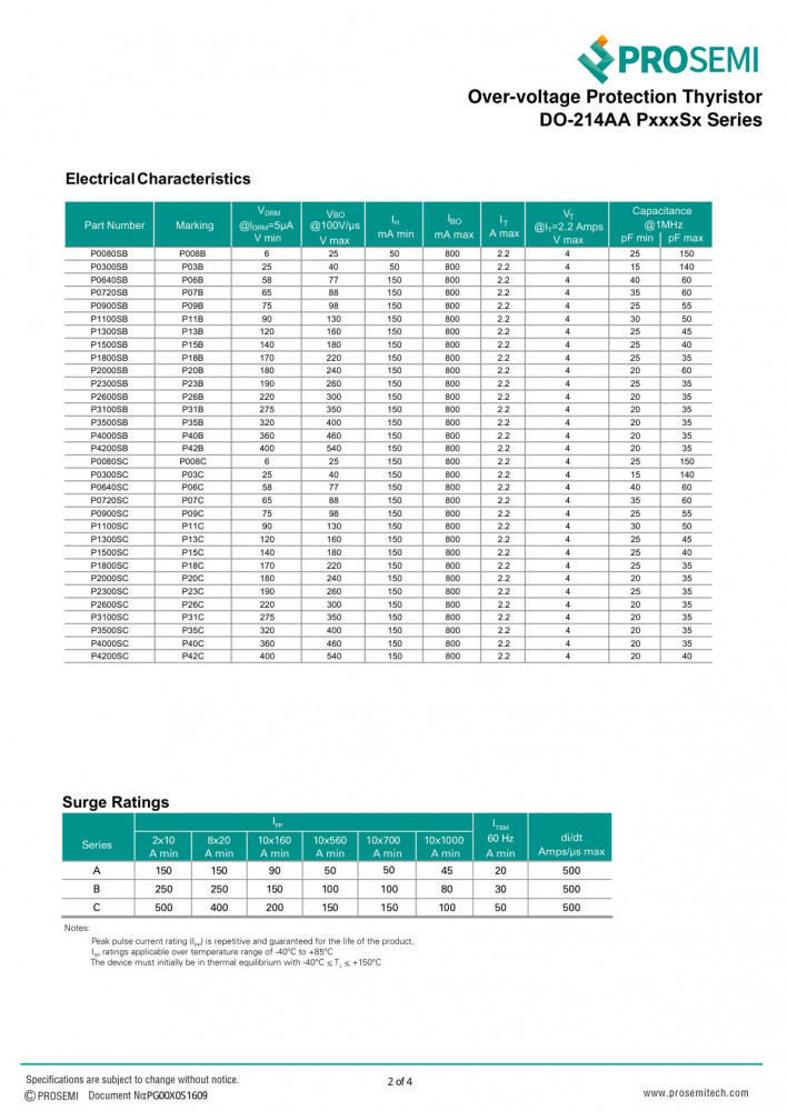 P0080SB datasheet page 2