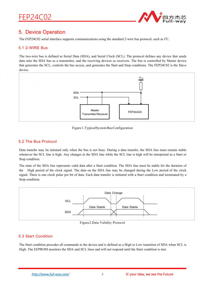 FEP24C02 datasheet page 5