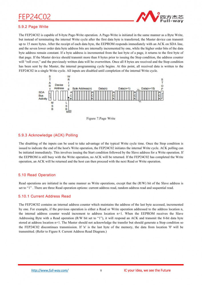 FEP24C02 datasheet page 8