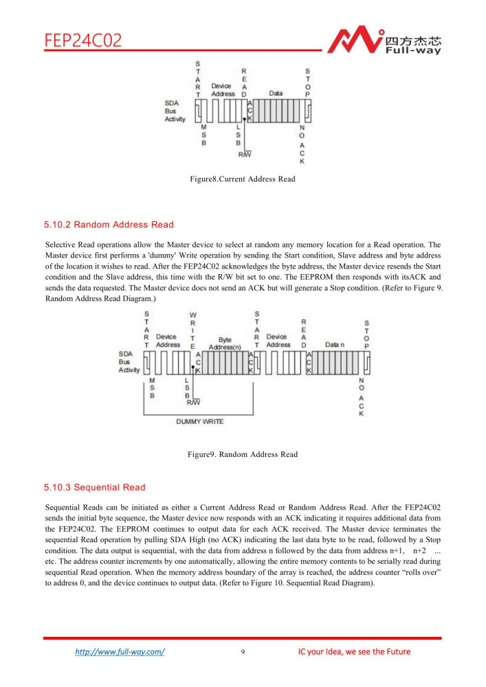 FEP24C02 datasheet page 9