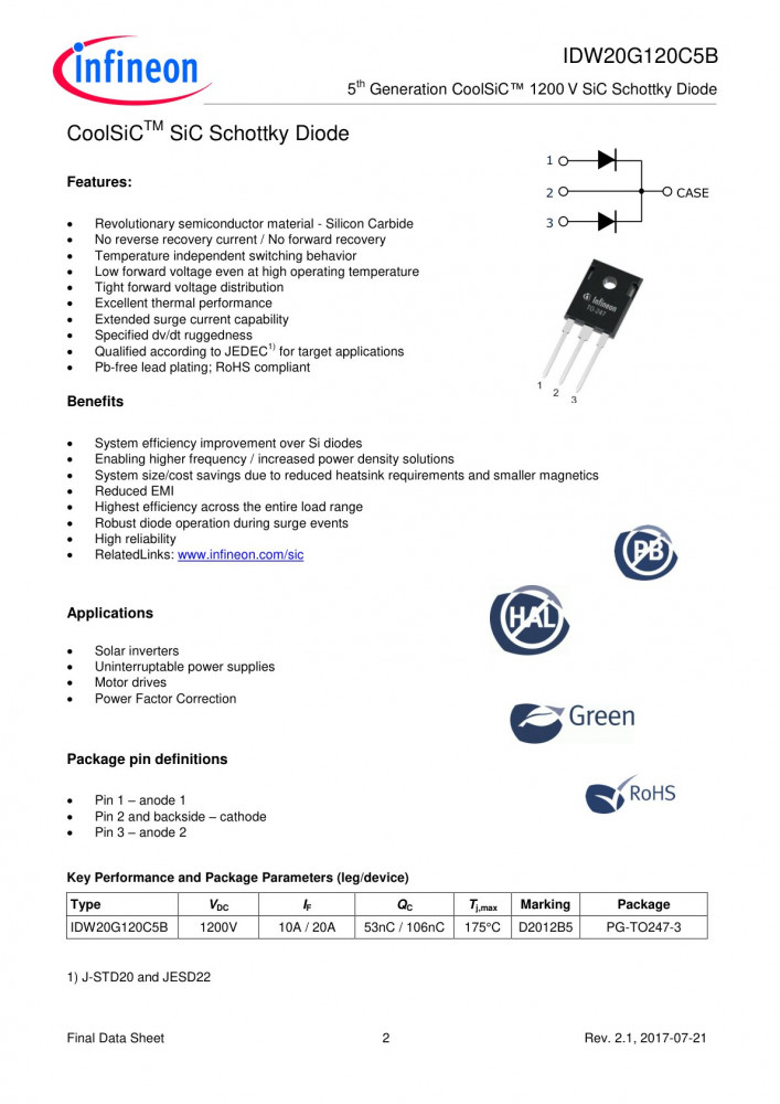 IDW20G120C5B datasheet page 2