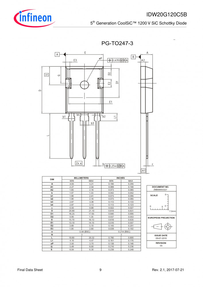 IDW20G120C5B datasheet page 9