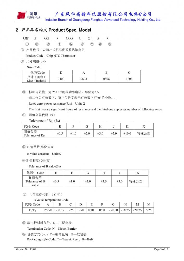 FH approval sheet page 4
