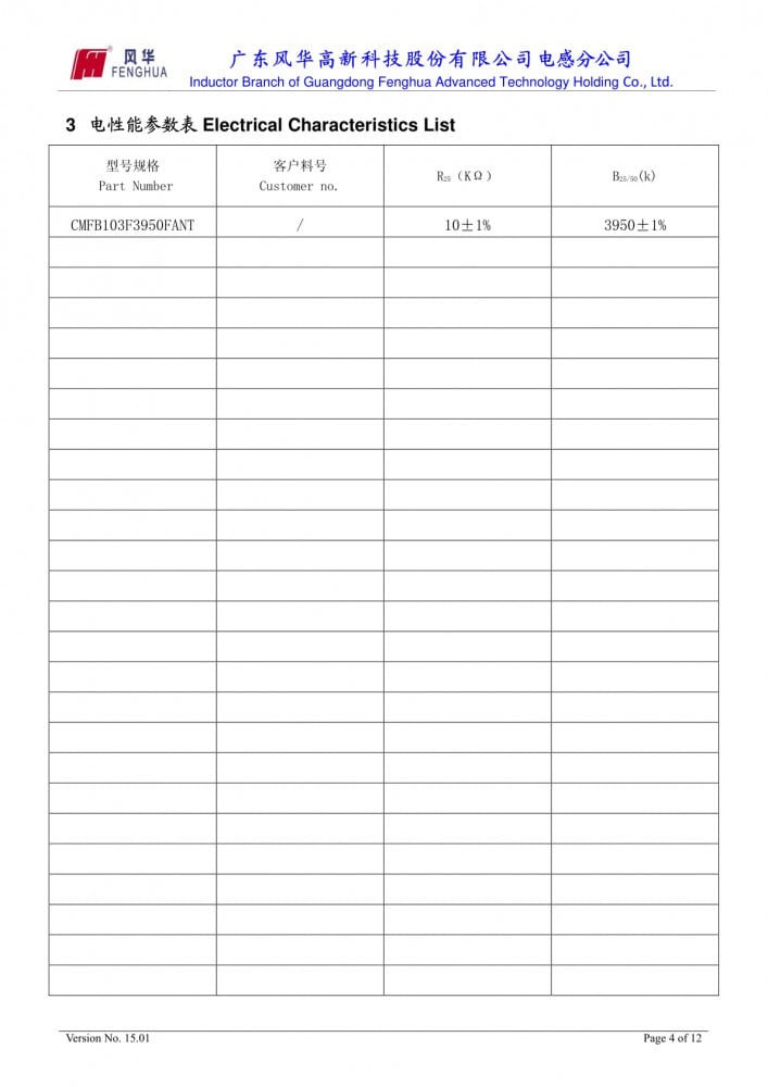 FH approval sheet page 5