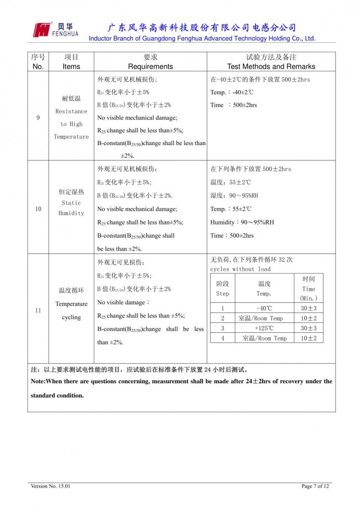 FH approval sheet page 8