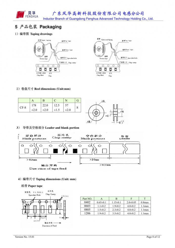 FH approval sheet page 9