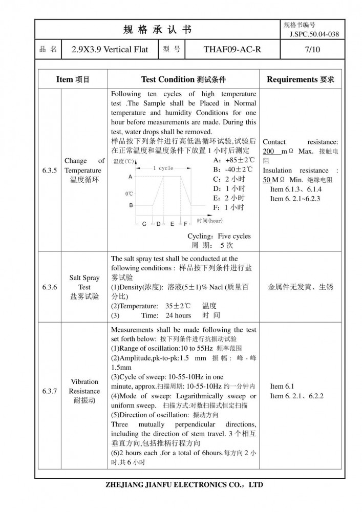 THAF09-AC-R specification page 8