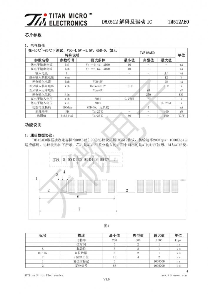 TM512AE0 datasheet page 4