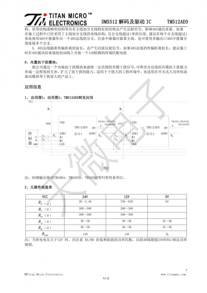 TM512AE0 datasheet page 7