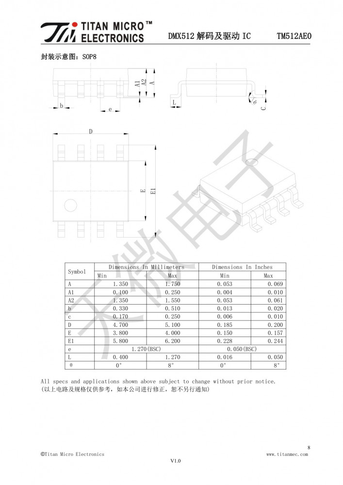 TM512AE0 datasheet page 8