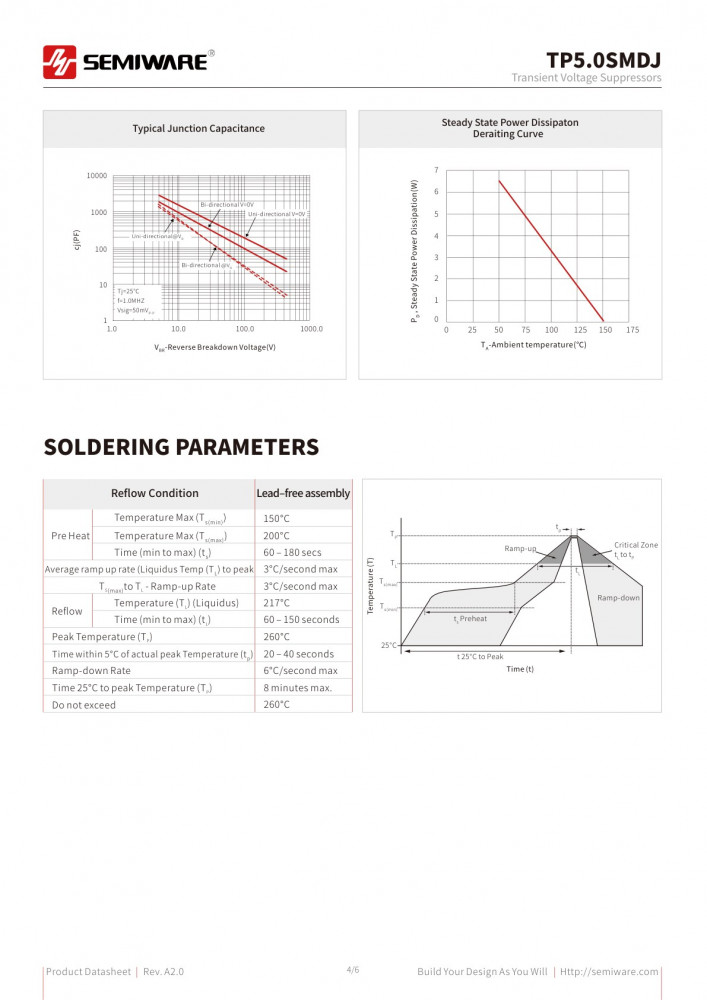 TP5.0SMDJ product document page 4