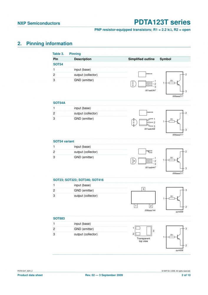 PDTA123TT datasheet page 3