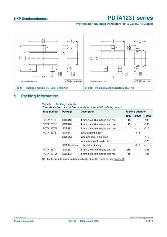 PDTA123TT datasheet page 8