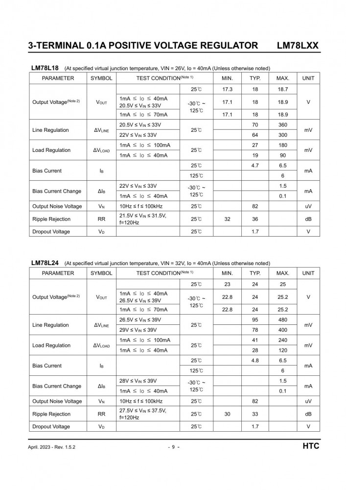 LM78L09F datasheet page 9