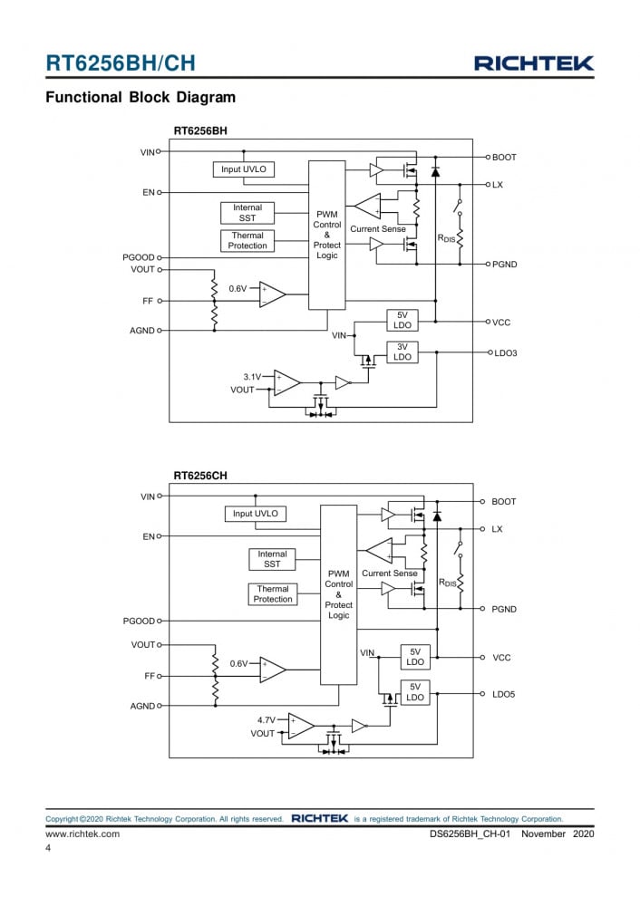RT6256BH datasheet page 4