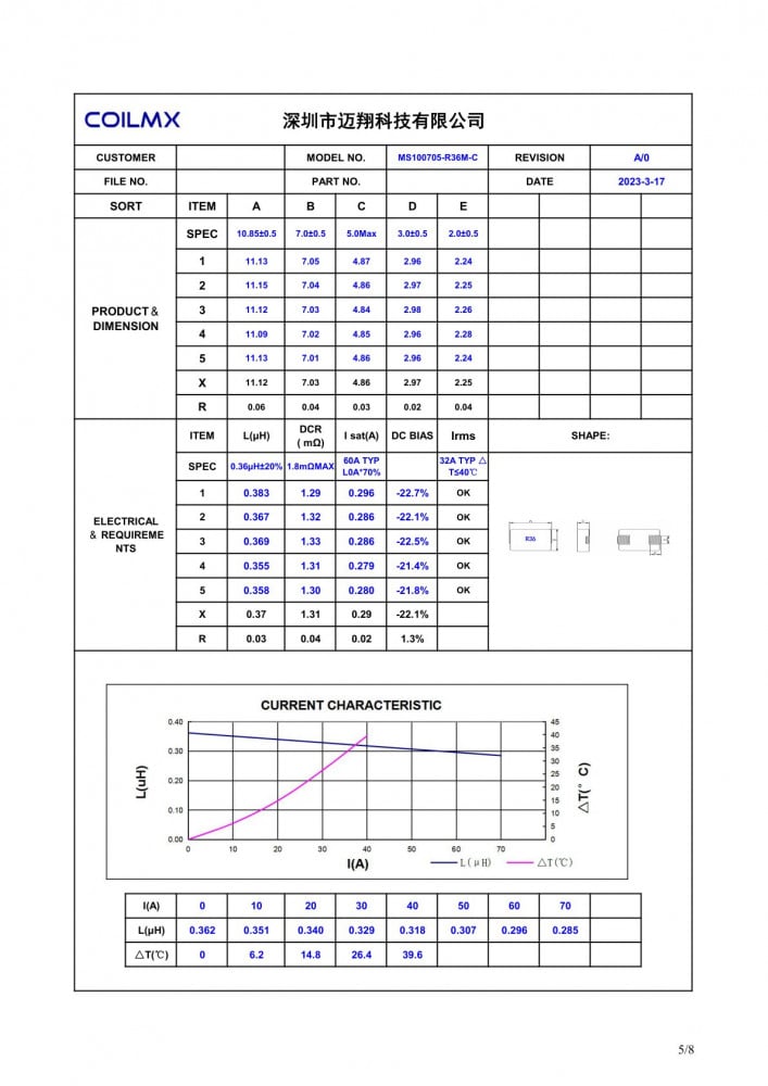 MS100705-R36M-C datasheet page 5