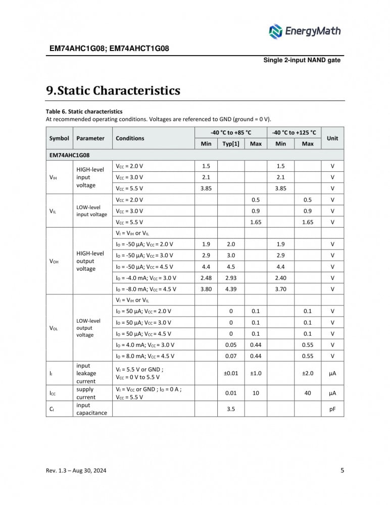 EM74AHCT1G08GV datasheet page 5