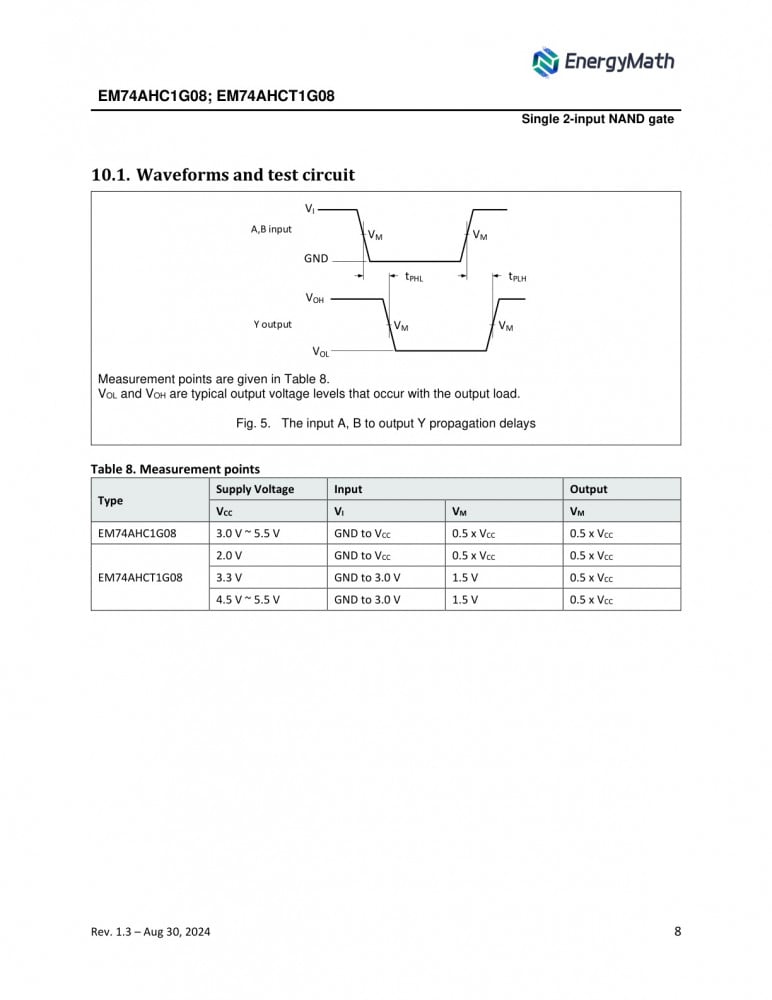 EM74AHCT1G08GV datasheet page 8